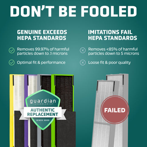 GermGuardian FLT4825 True HEPA GENUINE Replacement Filter B