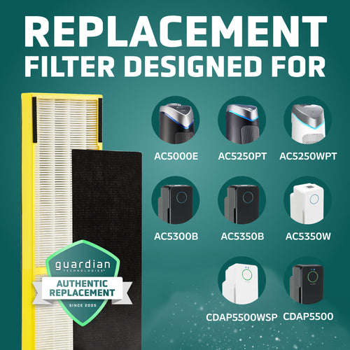 GermGuardian FLT5000 True HEPA GENUINE Replacement Filter C