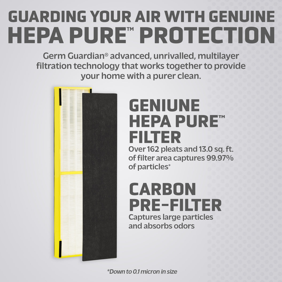 GermGuardian FLT5000 True HEPA GENUINE Replacement Filter C