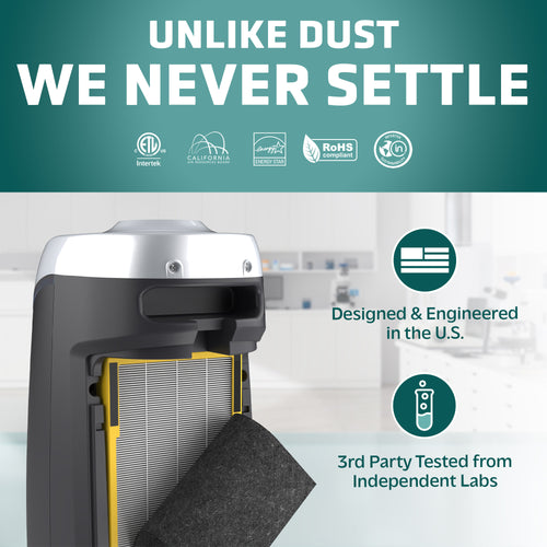 GermGuardian FLT4825 True HEPA GENUINE Replacement Filter B