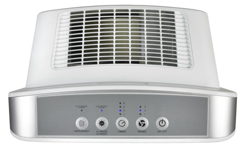 Germguardian ac5900wca review store